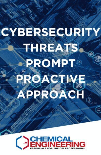 Proactive Approach To Cybersecurity Threats Acutech Consulting