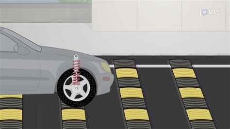 Video Problem Solving Energy In Simple Harmonic Motion