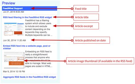 Embedding Rss Feeds In Canvas Center For Teaching Learning And Engagement