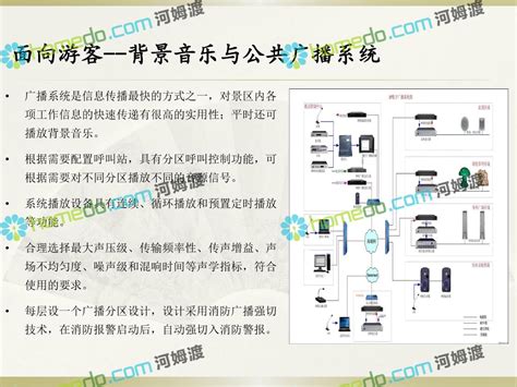 生态动物园智能化系统设计方案 智能化建筑方案 河姆渡方案馆