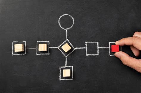 Asset Search And Tracing Tandh Consulting