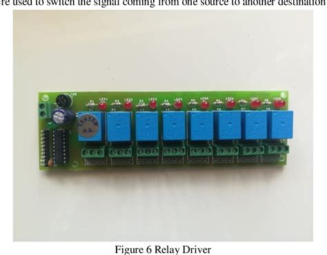 Figure 1 From Bluetooth Based Home Automation Using Arduino And Android Application Semantic