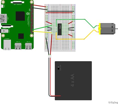 Python Patch Fully Covered With Matplotlib Stack Overflow