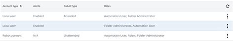 This Job Cannot Run With The Current Folder Configurations Can