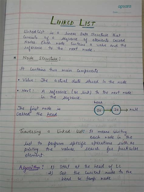 Mohammad Faizan On Linkedin Datastructures Algorithms Linkedlists