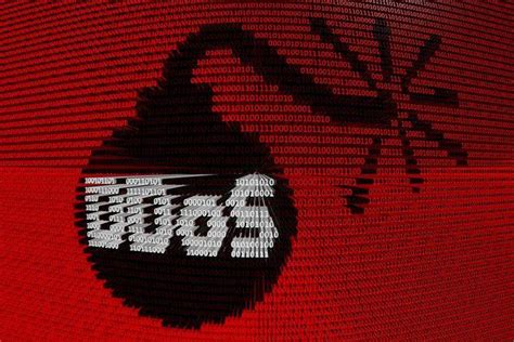 Python Ddos · Github Topics · Github