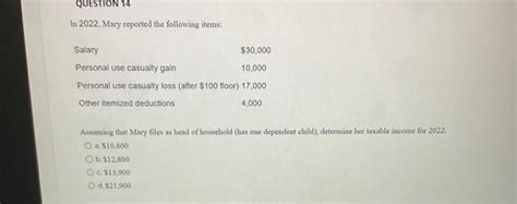 Solved In 2022 Mary Reported The Following Items Assum