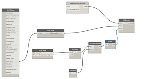 Programming And Automations Atbim Bim Consulting