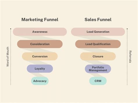 How To Use Qr Codes To Communicate Effectively With Your Consumers