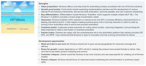 Nividous Intelligent Document Processing Capabilities 2023 Hfs Research