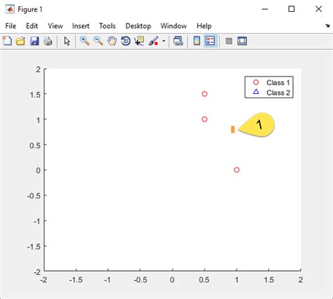 Geometry Calculate Point That Is Equally Distant From Three Specific