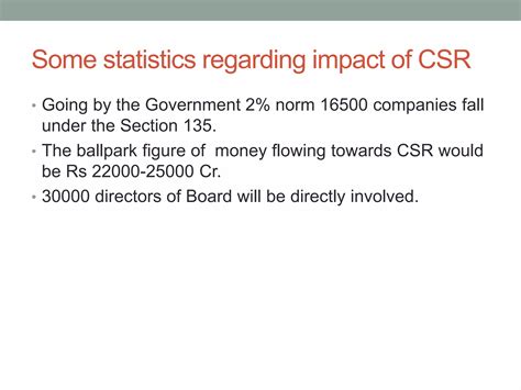 Ravi Ranjan Kumar Ppt