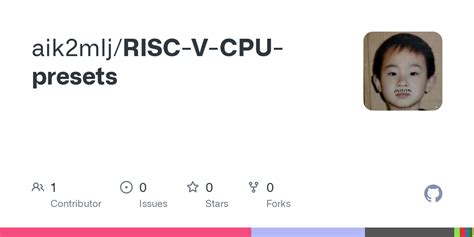 GitHub Aik2mlj RISC V CPU Presets