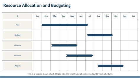 Comprehensive Operation Plan Ppt Template For Business Success Ppt H