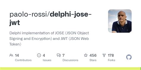 Github Paolo Rossi Delphi Jose Jwt Delphi Implementation Of Jose