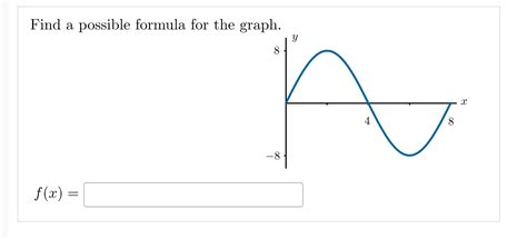 Solved Find A Possible Formula For The Graph F X Chegg Com