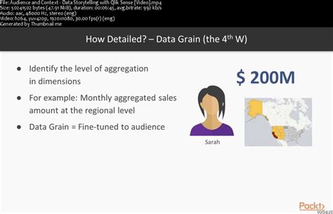 Data Storytelling With Qlik Sense SoftArchive