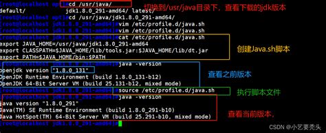 Tomcat服务部署tomcat部署服务 Csdn博客