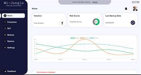 Create Desktop Application Using Java Electron Js By Pedroyt986 Fiverr