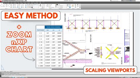 Autocad Scaling Drawings For Printing In Paper Space Viewports Structuraldetails Autocad Scaling Drawings For Printing In Paper Space Viewports Structuraldetails