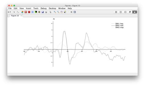 update the erp plot color selector · issue 77 · ucdavis erplab · github