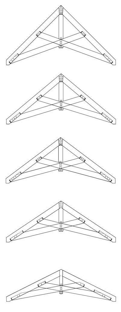 Truss Scissor Systembuilt Timber
