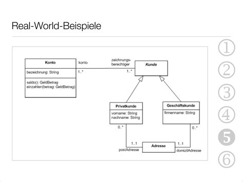 Uml Klassendiagramme Einführung Ppt