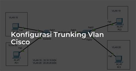 Cara Konfigurasi Trunking Vlan Pada Cisco