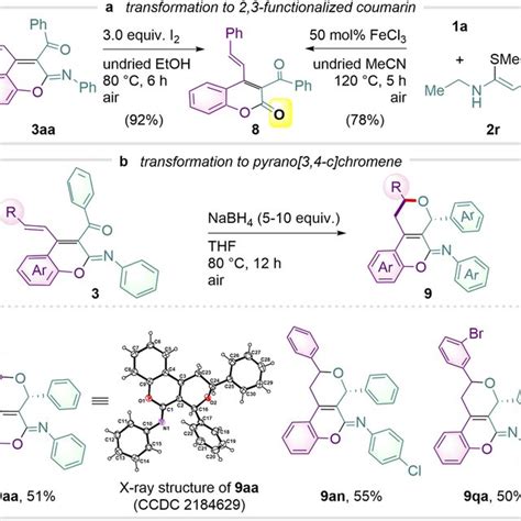 Applications Of 2 3 4 Multi Functionalized Iminochromene Transformation Download Scientific