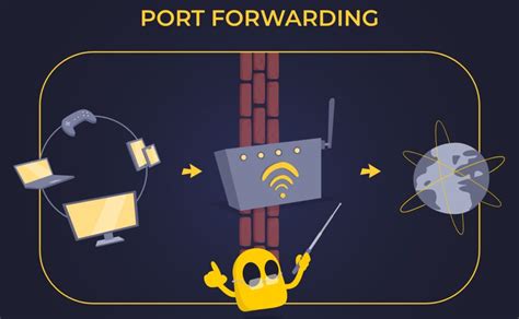 How To Manually Set DNS Addresses On Your PS5 Gaming Academy