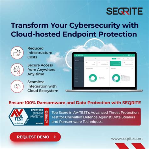 Aniket Pawar On Linkedin Schedule A Demo Now D4 Zwfan