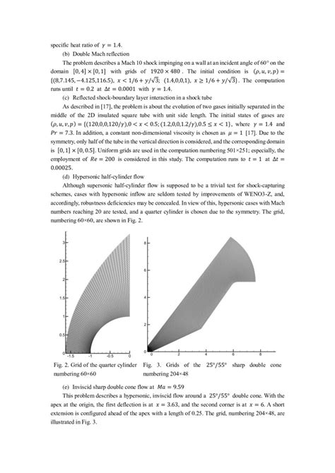 Improvements To Enhance Robustness Of Third Order Scale Independent Weno Z Schemes Deepai