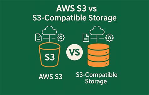 Aws S3 Vs S3 Compatible Storage Peasoup Cloud