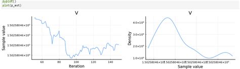 statsplot axes labels overwrite each other visualization julia