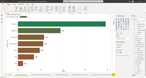 Github Daiphuongngoacquisition Merger Analysis Hadoop Hdfs Hive