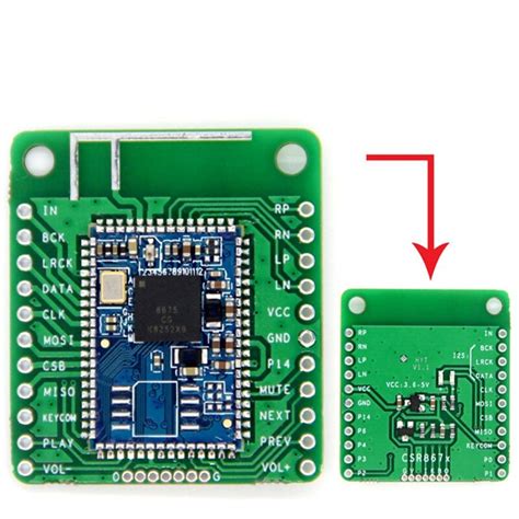 Csr8675 Bluetooth V5 0 Low Power Bluetooth O Modul Grandado