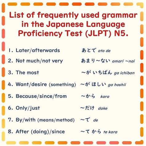 Frequently Used Grammar In The Japanese Jlpt N5