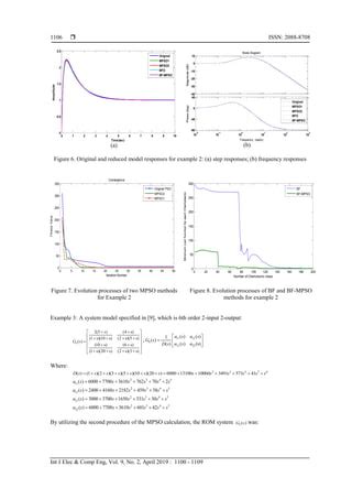 A Hybrid Bacterial Foraging And Modified Particle Swarm Optimization For Model Order Reduction PDF