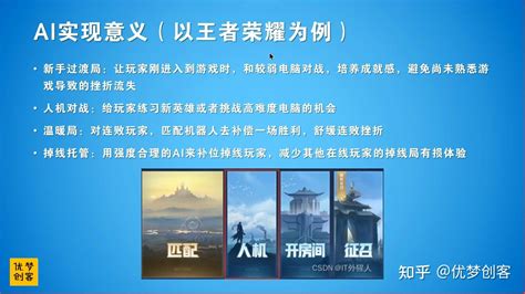 行为树实战训练营 01 状态机 知乎