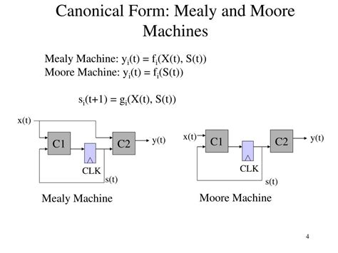 Ppt Cs 140 Lecture 10 Sequential Networks Implementation Powerpoint