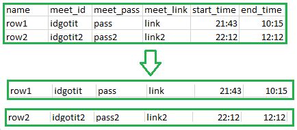 Access Separate Rows Of Excel Sheet In Python Stack Overflow