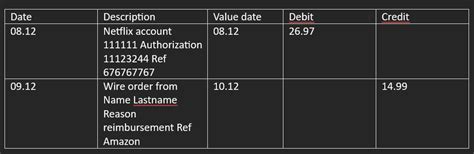 Power Query Help Combining Fields On Multiple Rows Into A Single Row