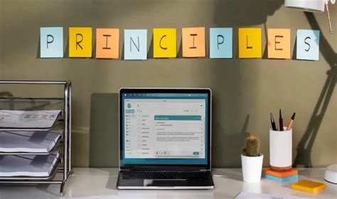 Key Lean Principles Six Sigma Principles