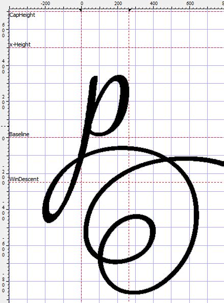 Another Font Issue Coreldraw Graphics Suite X5 Coreldraw Graphics Suite X5 Coreldraw Community