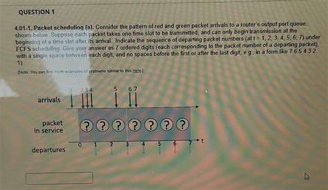 Solved 401 1 Packet Scheduling A Consider The Pattern