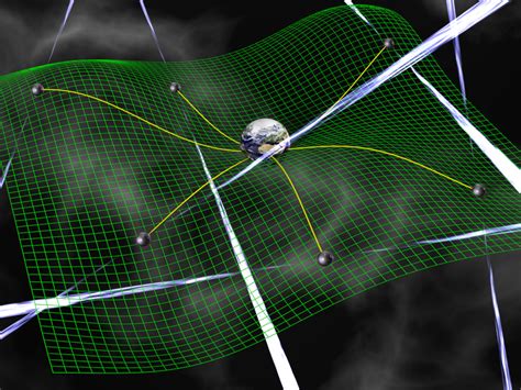 Outlook For Detecting Gravitational Waves With Pulsars Aas Nova