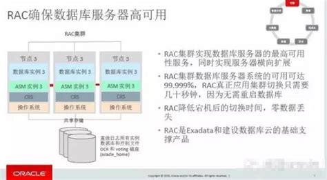 甲骨文副总裁技术分享——可靠源自实践重庆思庄认证学习中心 Oracle、ocp认证专家培训、ocm认证大师培训postgresql认证培训红帽linux培训班