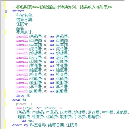 本文结合一个实例详细讲述了 在SQL Server中如何从基础表中提取有用数据将数据表的行转换为列用pivot实现结合分组子句生成小计及合计统计数据用rollup实现