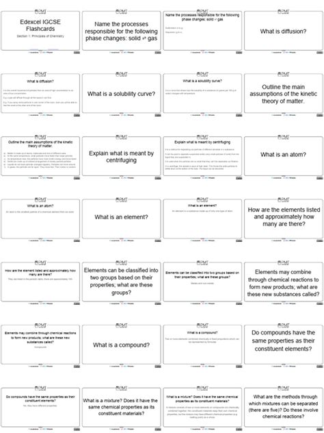 Flashcards Topic 1 Principles Of Chemistry Edexcel Chemistry Igcse Edexcel Chemistry Igcse
