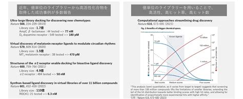ultra large scale virtual screening 株式会社ゼウレカ